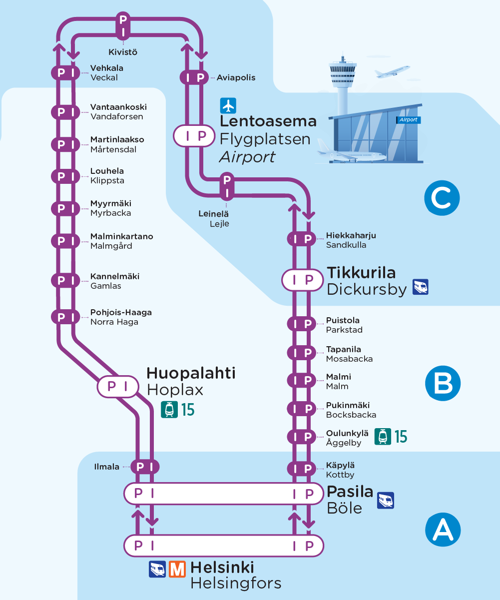 ヘルシンキ空港から市内への電車での行き方 | Masaya log – ヨーロッパ博士課程留学